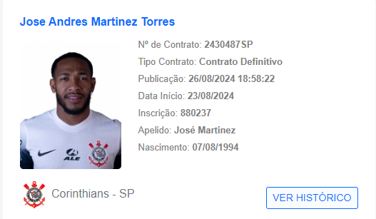 José Martínez é registrado no BID e está liberado para estrear pelo ...