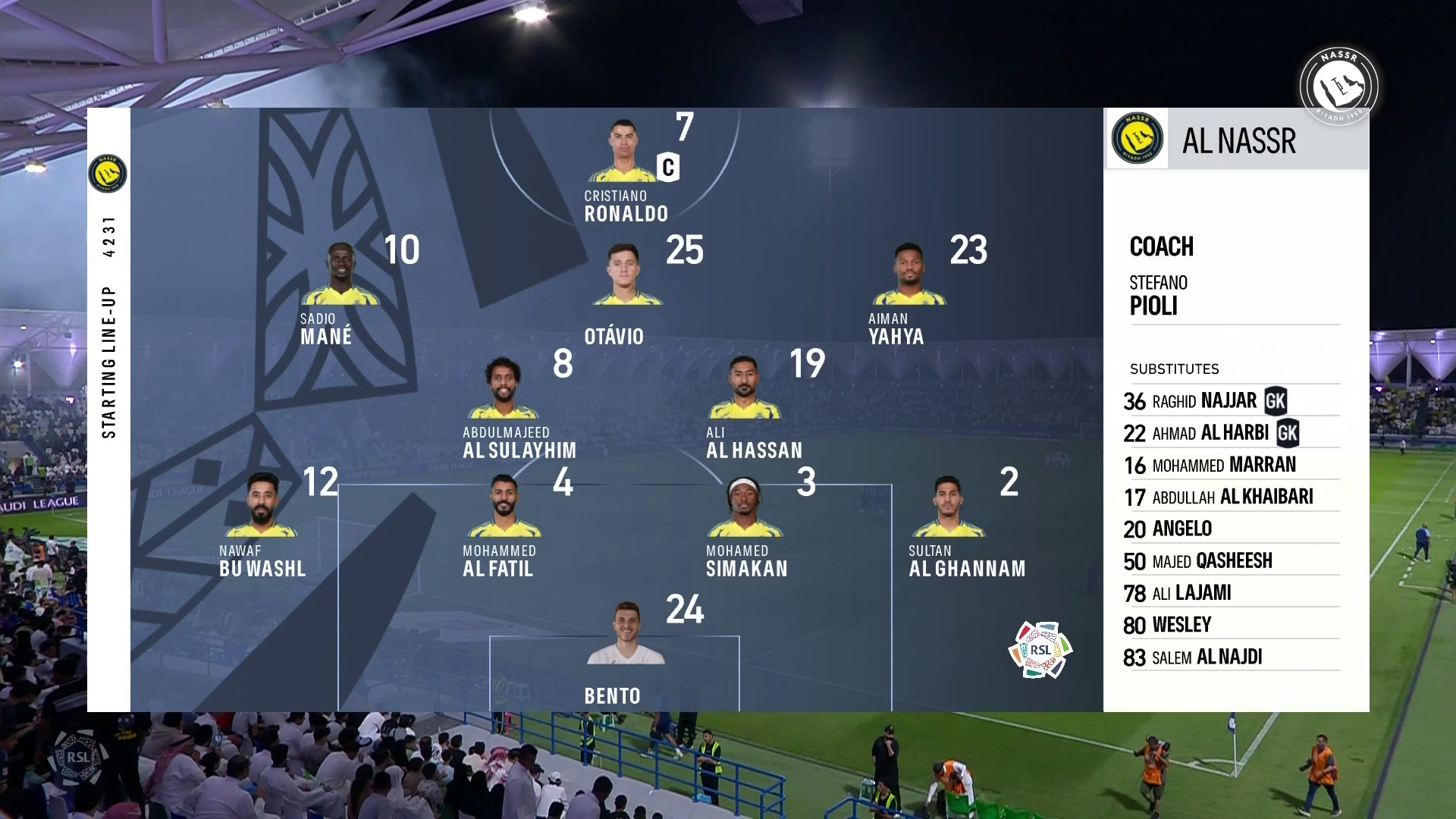 Cristiano Ronaldo marca em seu último jogo pelo Al-Nassr na temporada ...