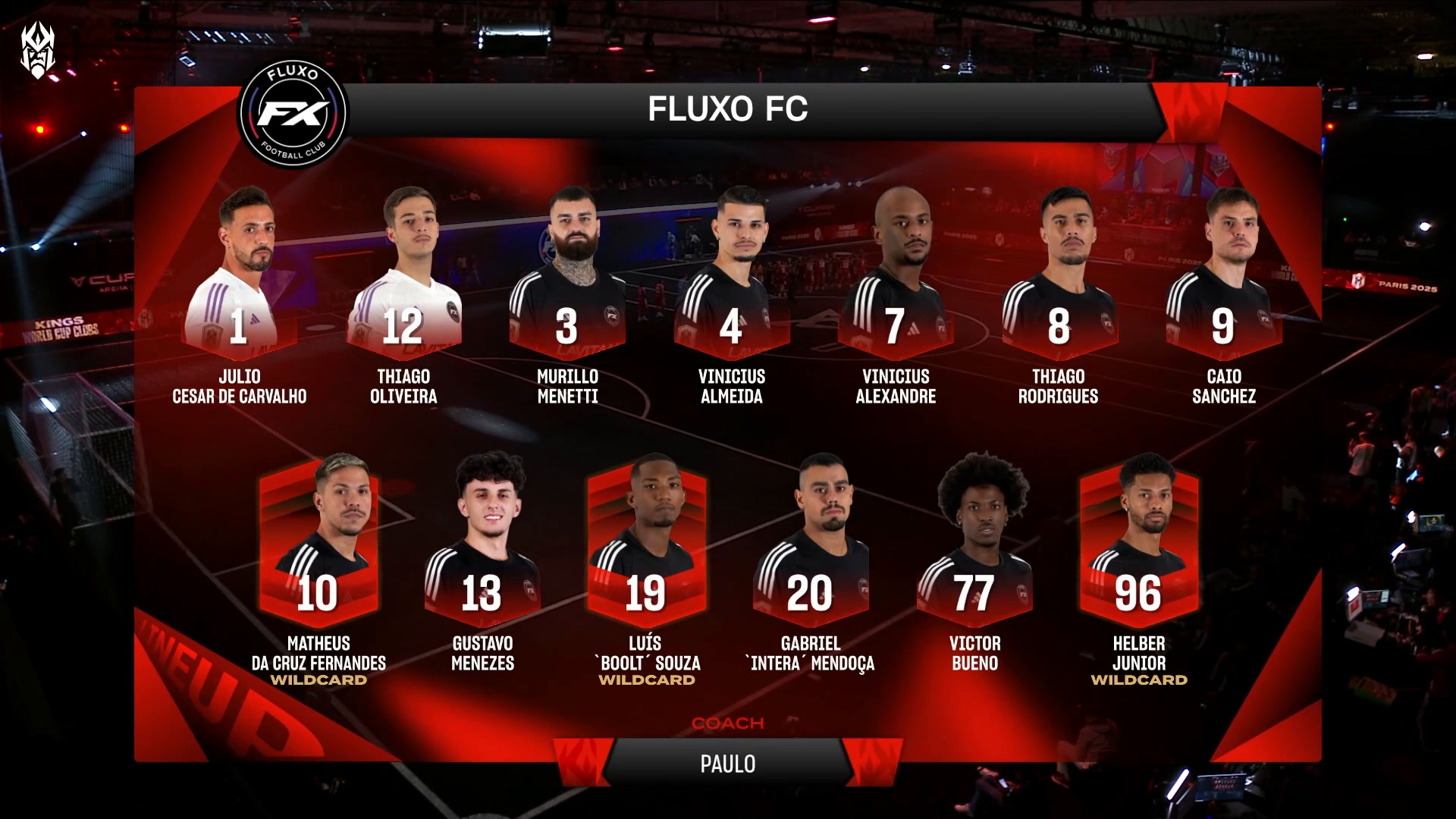 Melhores momentos: Fluxo FC 4 x 5 Panam All Starz pela Kings League ...