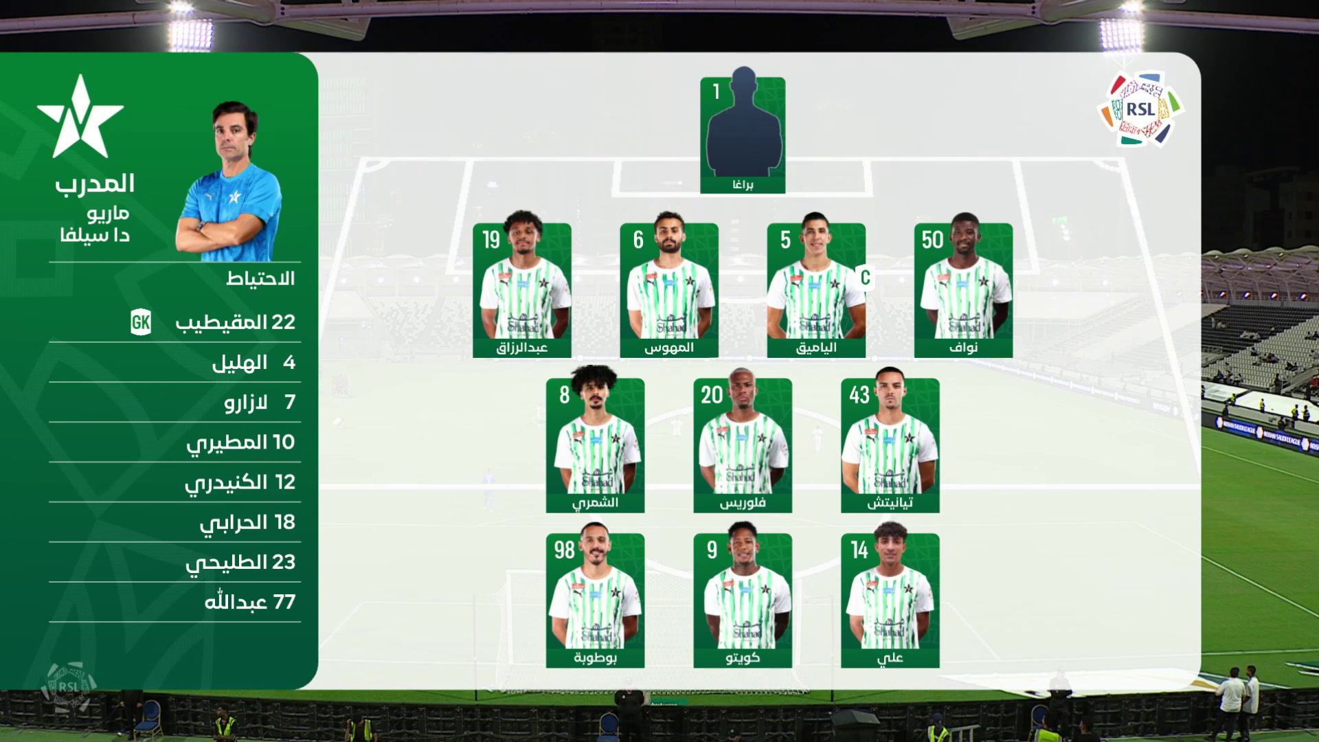 Melhores momentos da vitória do Al-Riyadh para o Al-Najma pela Liga ...