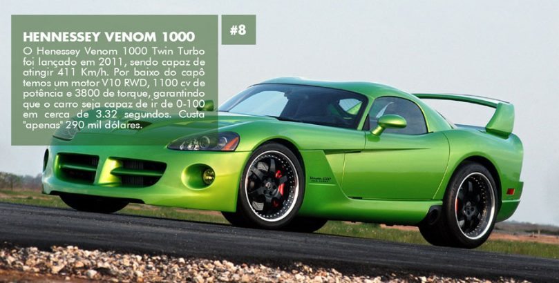 Confira imagens dos 10 carros mais velozes do mundo - Gazeta Esportiva