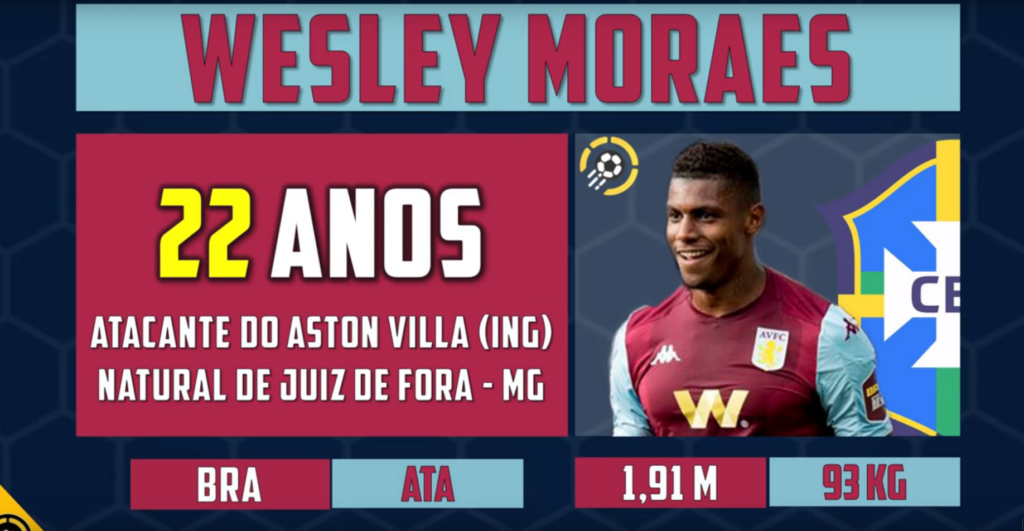 Conheça tudo sobre Wesley Moraes, convocado para a Seleção - Vídeos ...