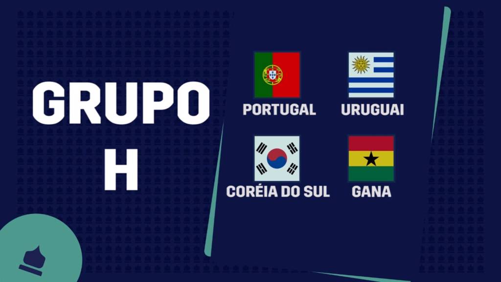 Grupo H: As chances de Coreia do Sul, Gana, Portugal e Uruguai de ...