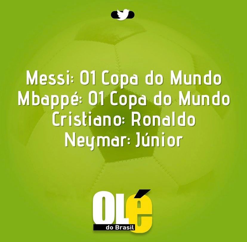 Confira os memes da conquista da Copa do Mundo pela Argentina sobre a ...