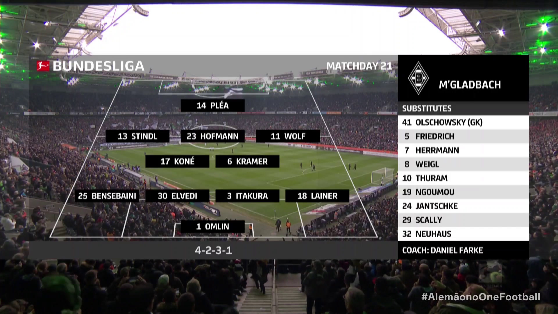 Borussia M'Gladbach vence Bayern em casa e coloca fogo na disputa da ...