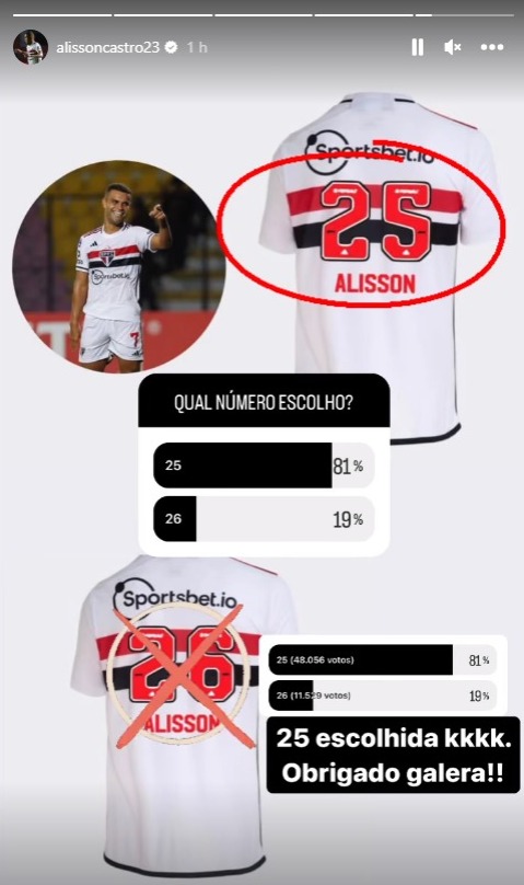 Após ceder a 7 para Lucas, Alisson anuncia que vestirá a camisa 25 do São Paulo - Gazeta Esportiva